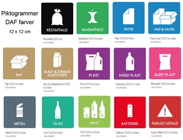 Bica affaldssystem - Udendørs affaldsmodul, 1 rum | BOEL